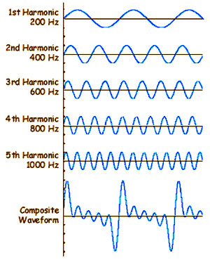 Glossary - International Magnetic Solutions