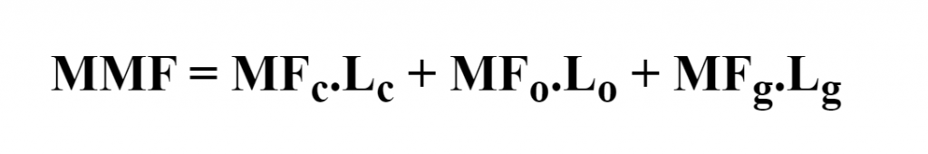 Flux Density Formula - International Magnetic Solutions